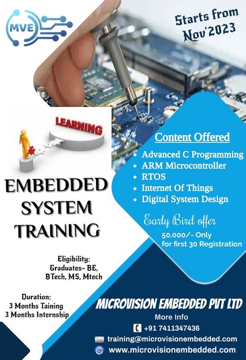 Microvision Embedded Pvt Ltd.